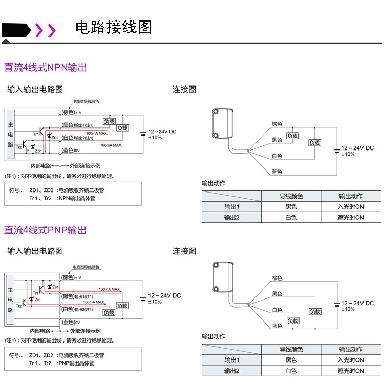 口罩背景抑制传感器LS201-BG50ND漫反射传感器LS201-BG300ND光电-阿里巴巴
