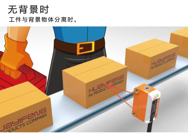 口罩背景抑制传感器LS201-BG50ND漫反射传感器LS201-BG300ND光电-阿里巴巴