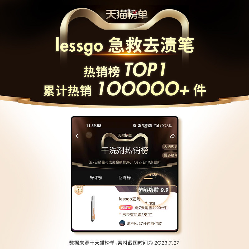 lessgo急救去渍笔：衣服脏了不用慌，一擦即净，拯救你的时尚危机！-干洗剂-淘宝好物网