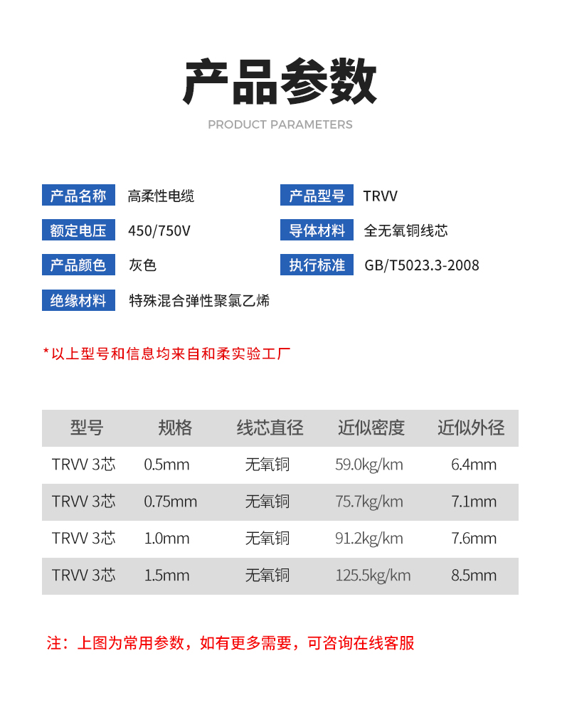 国标TRVV3芯拖链电缆高柔性0.75/1.0/1.5/2.5平方4软电源线机器人-阿里巴巴