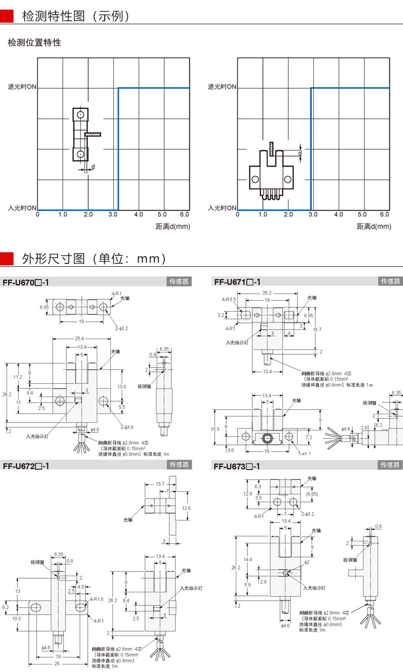 神武光电开关传感器FF-U672-1四线常开常闭替代华怡丰LU672-5NA-阿里巴巴
