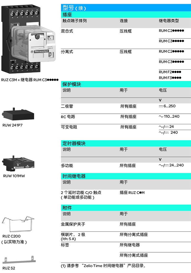 全新原厂Schneider RUZC3M 有插件接口12A 混合式圆针 11脚-阿里巴巴