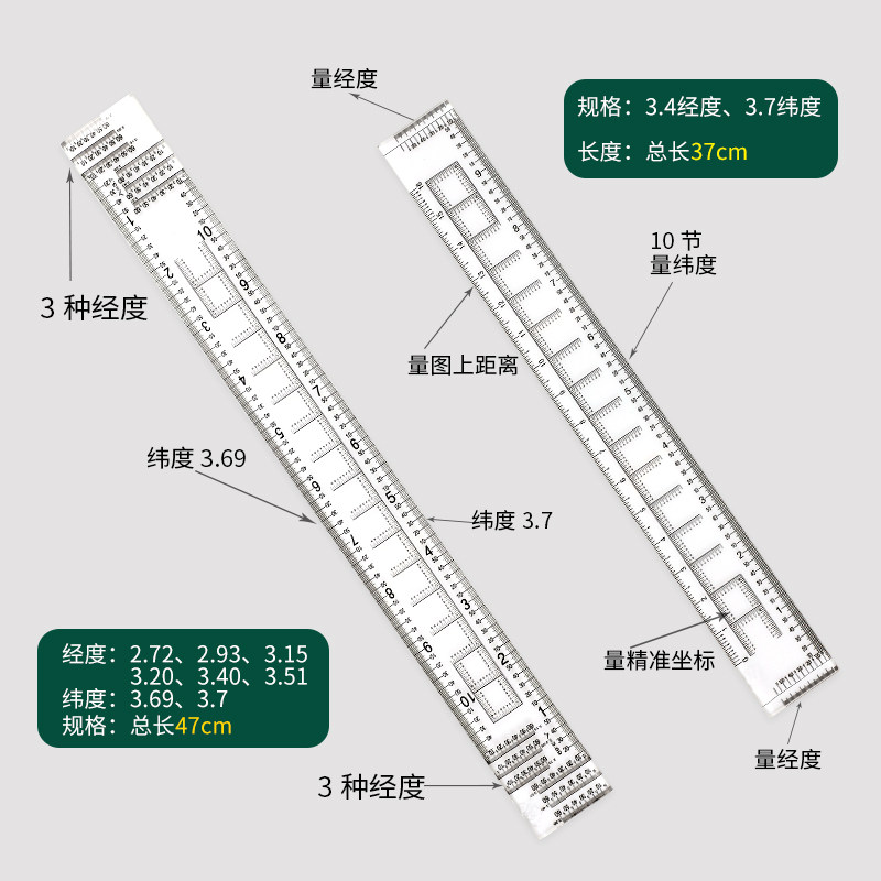[USD 8.32] Longitude measurement scale 1:50,000 longitude scale clumsy ...