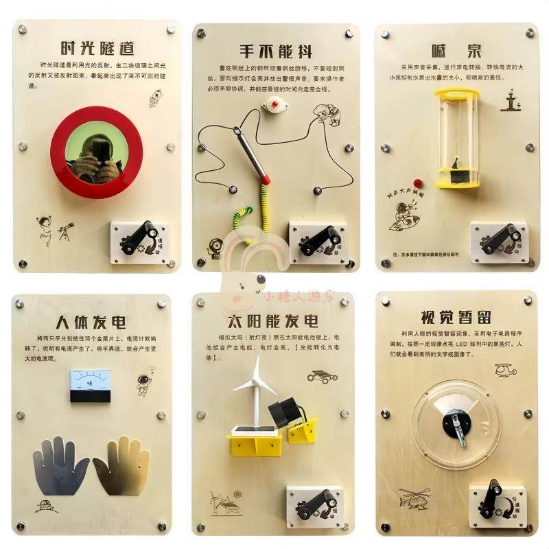 A must-have for 25 years! interactive wall for science corridors in ...