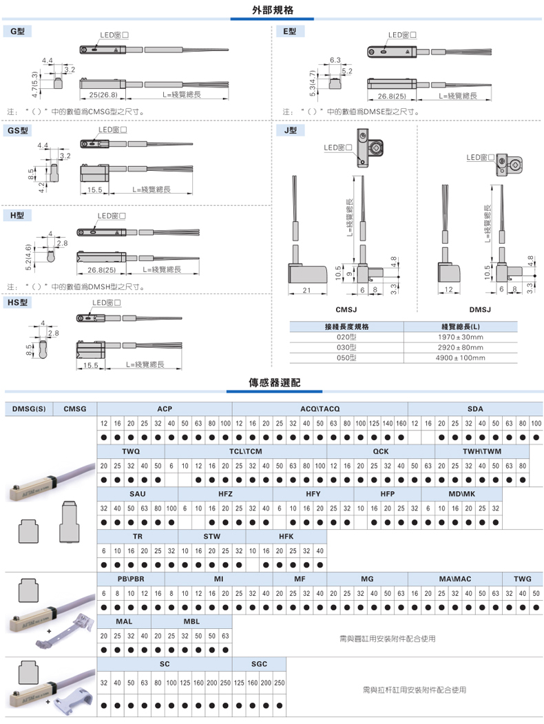亚德客磁性传感器DMSG*CMSG*CMSJ*CMSH*CMSE-020 030电子接近开关-阿里巴巴