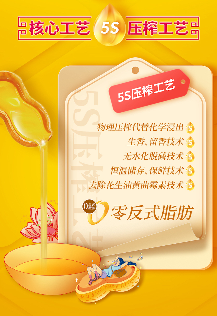 鲁花香味家族5S压榨一级花生油3.08L/5L物理压榨食用油特香桶装-阿里巴巴