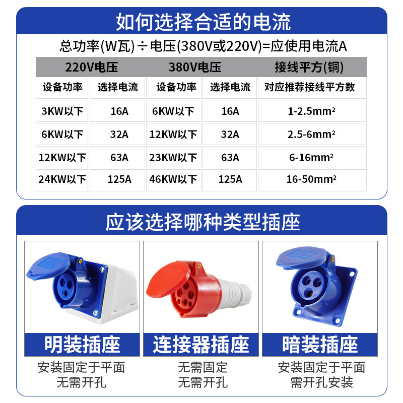 32A航空插头怎么选？IP44 vs IP67防护等级全解析-航空插头-淘宝百科网