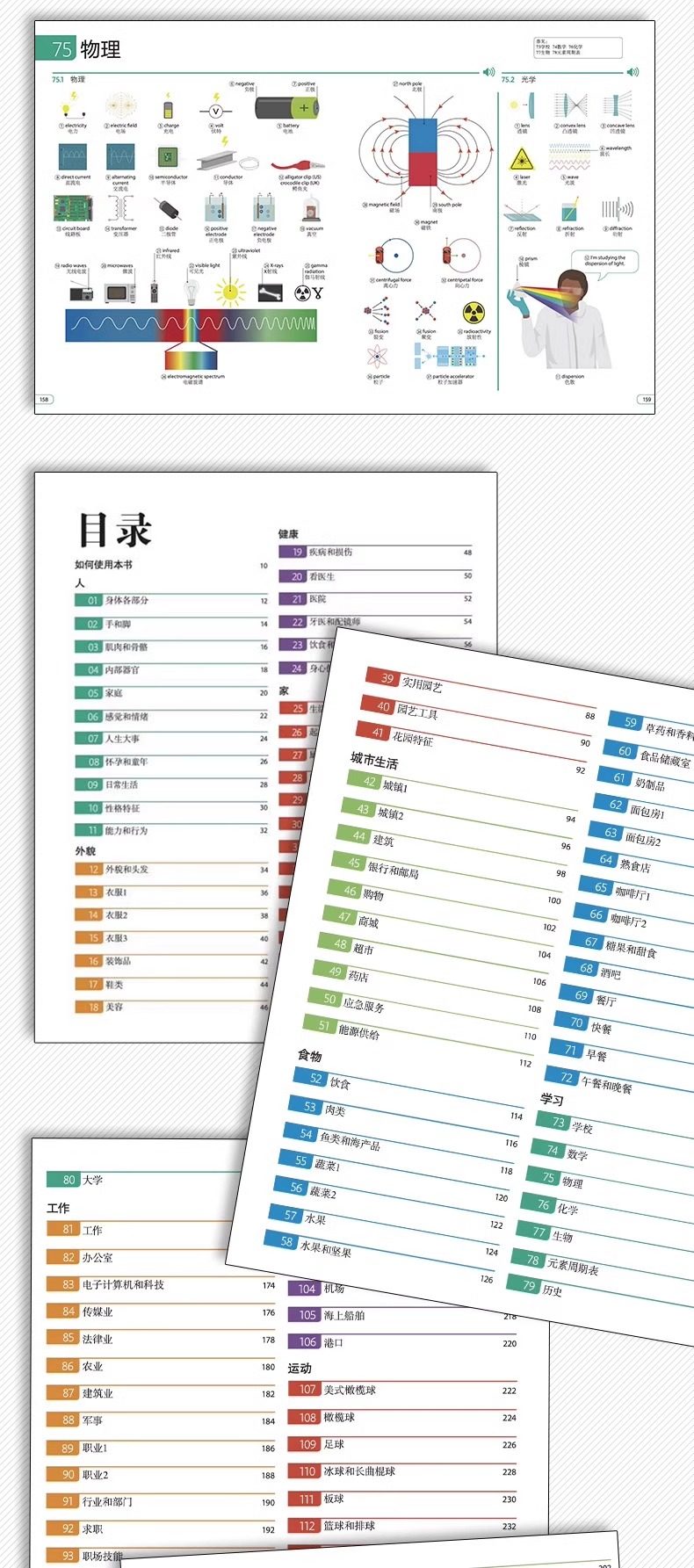 DK英语10000词DK英语语法全书新视觉人人学英语人人学英语系列DK-阿里巴巴