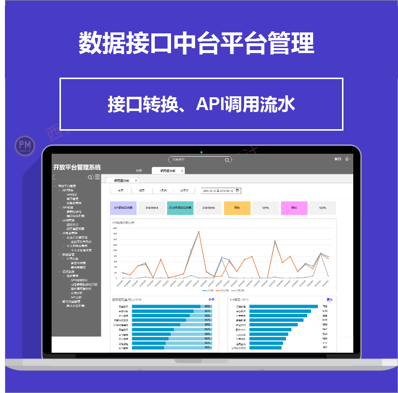 开放平台API调用监控如何与Axure原型结合？2025年新趋势揭秘-api-淘宝好物网