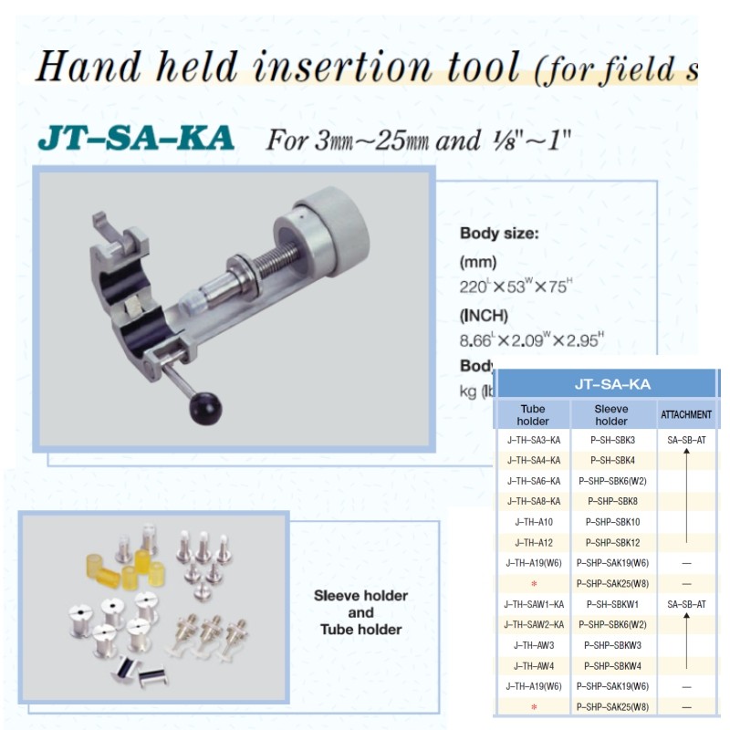 日本PILLAR PFA管接头工具 JT-SA-KA手持式入珠管安装工具组