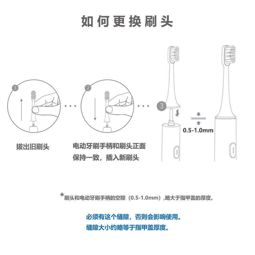 适配seago赛嘉电动牙刷头S5替换刷头，69元买5支到底值不值？_牙刷头_淘宝美妆网