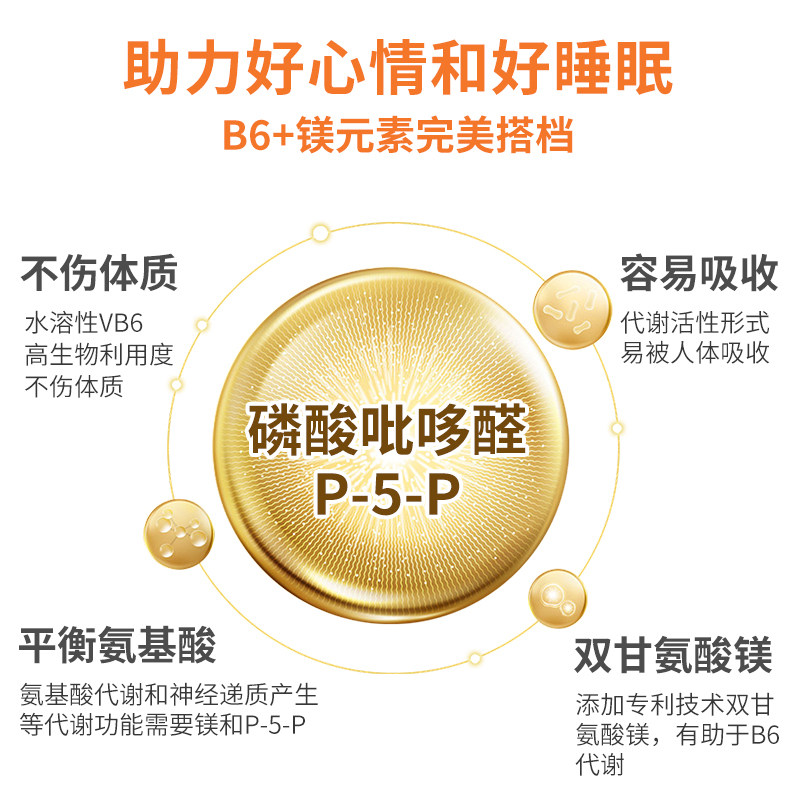 美国Now Foods维生素B6辅酶吡哆醛P-5-P50mg90粒胶囊P5P有哪些功效？适合哪些人群服用？-B族维生素-淘宝好物网