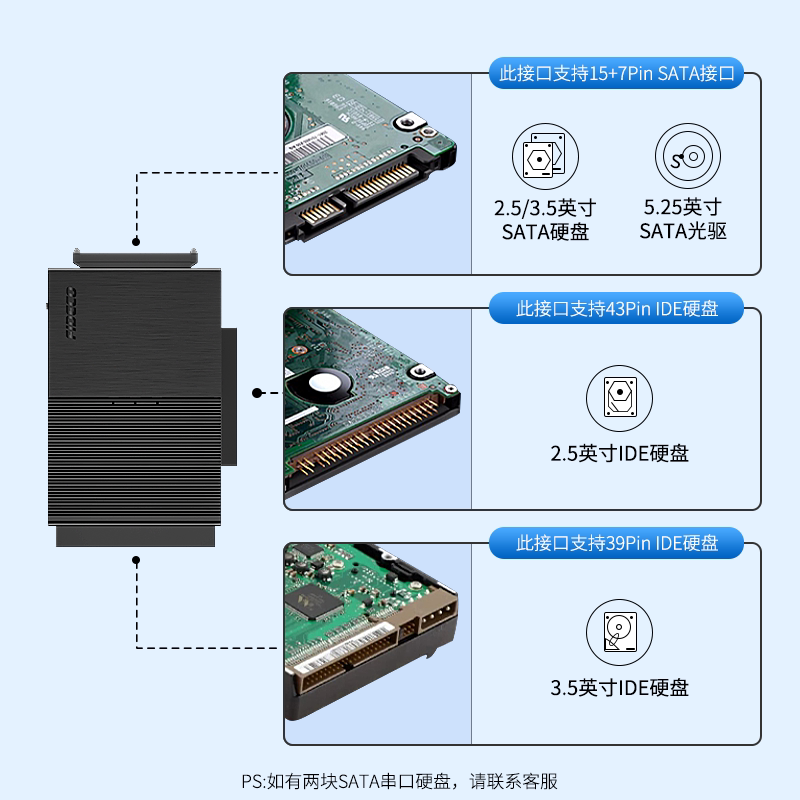 OWAYS B-SU3-S：USB3.0子卡的全新解决方案，轻松管理拷贝机硬盘镜像！-光盘拷贝机-淘宝百科网