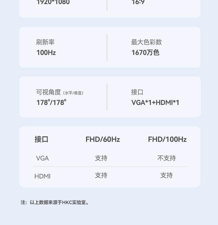 HKC V2417 23.8寸100HZ显示器IPS家用办公1080P台式高清电脑屏幕-阿里巴巴