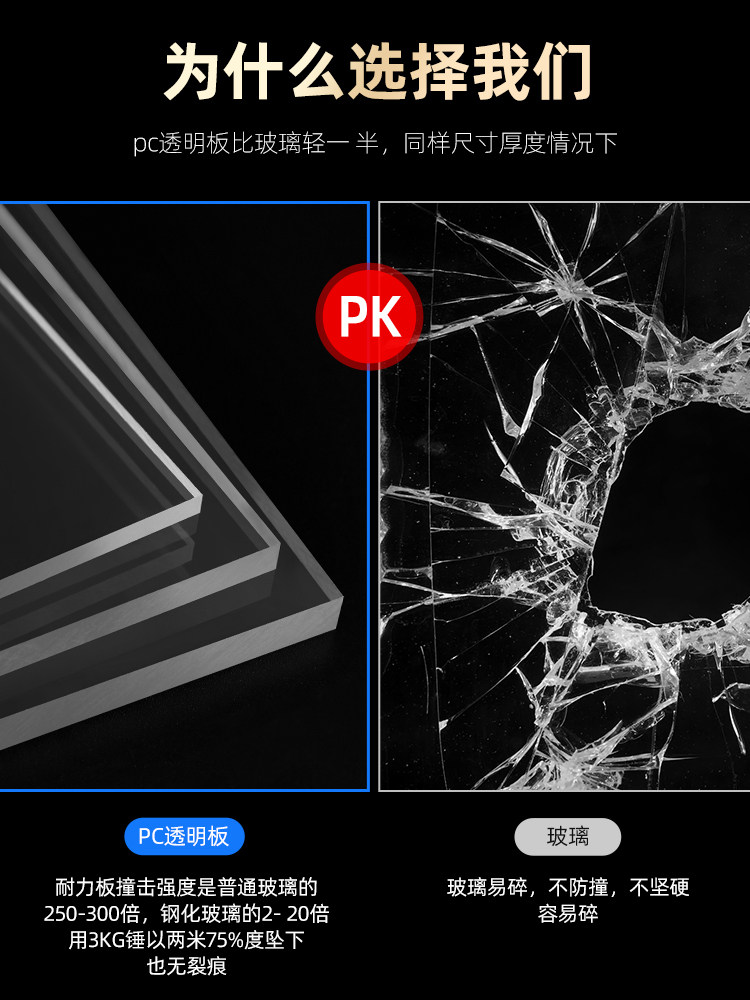 [USD 4.52] Transparent Plastic Plate Hard Plate PVC Plate Baffle Plate ...