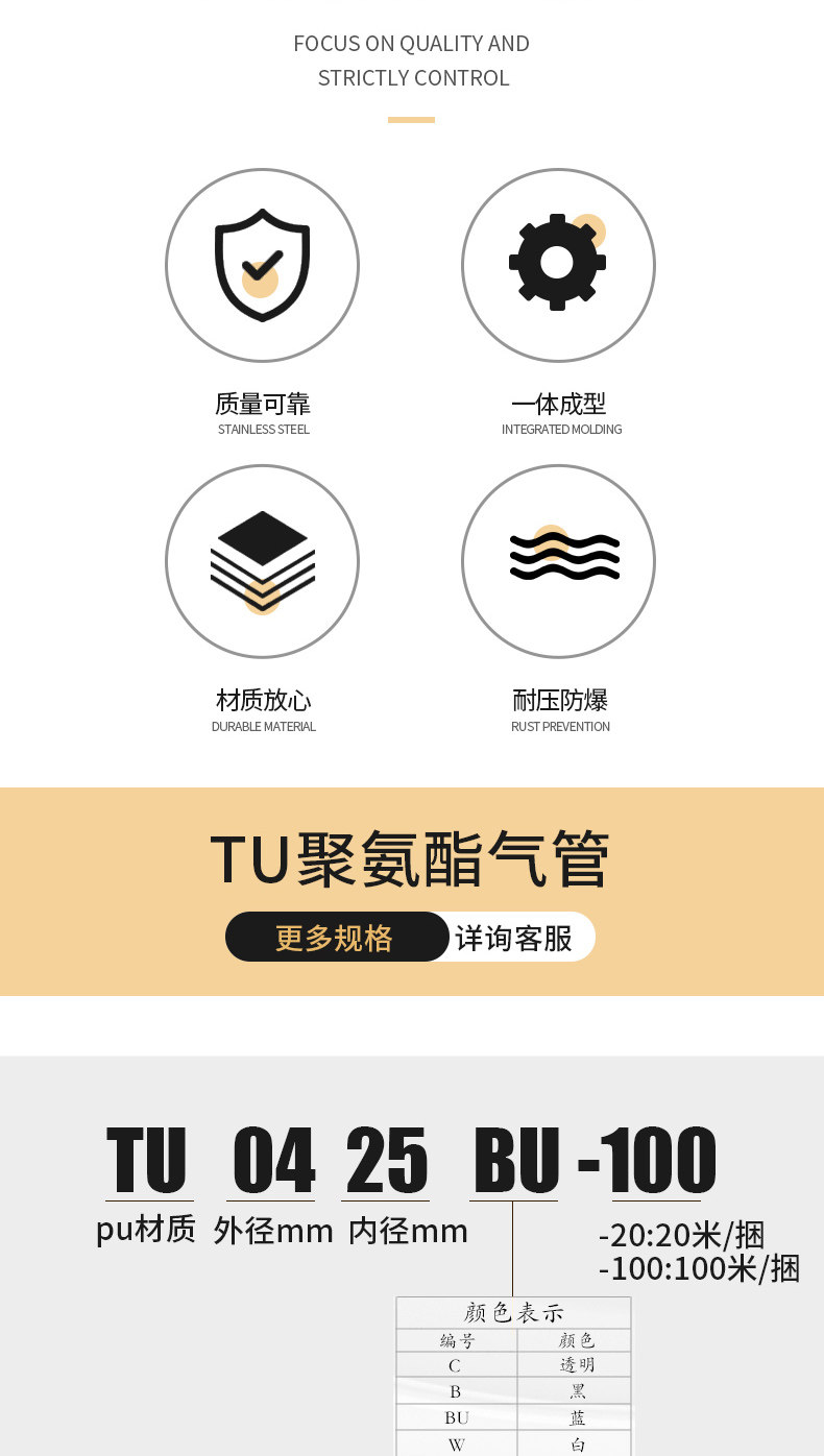 SMC透明PU气管高压气动软管TU0425/TU0604/0805/1065/1208BU/C/W-阿里巴巴