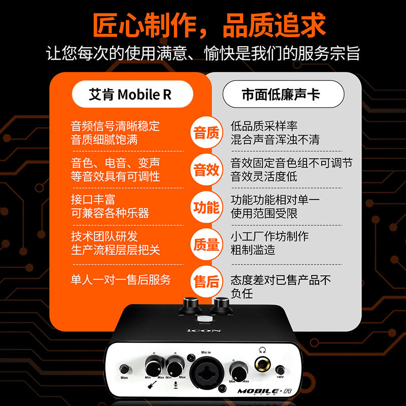 艾肯MOBILE R LIVE声卡套装：直播K歌新神器，开启你的声音盛宴！🎤🎶-声卡-淘宝百科网