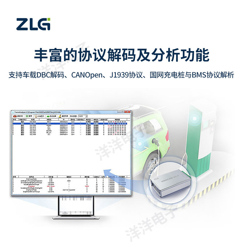 ZLG周立功CAN卡USBCAN-2E-U：多通道USB转CAN调试神器，让总线分析仪不再是难题！-USBHUB-淘宝百科网