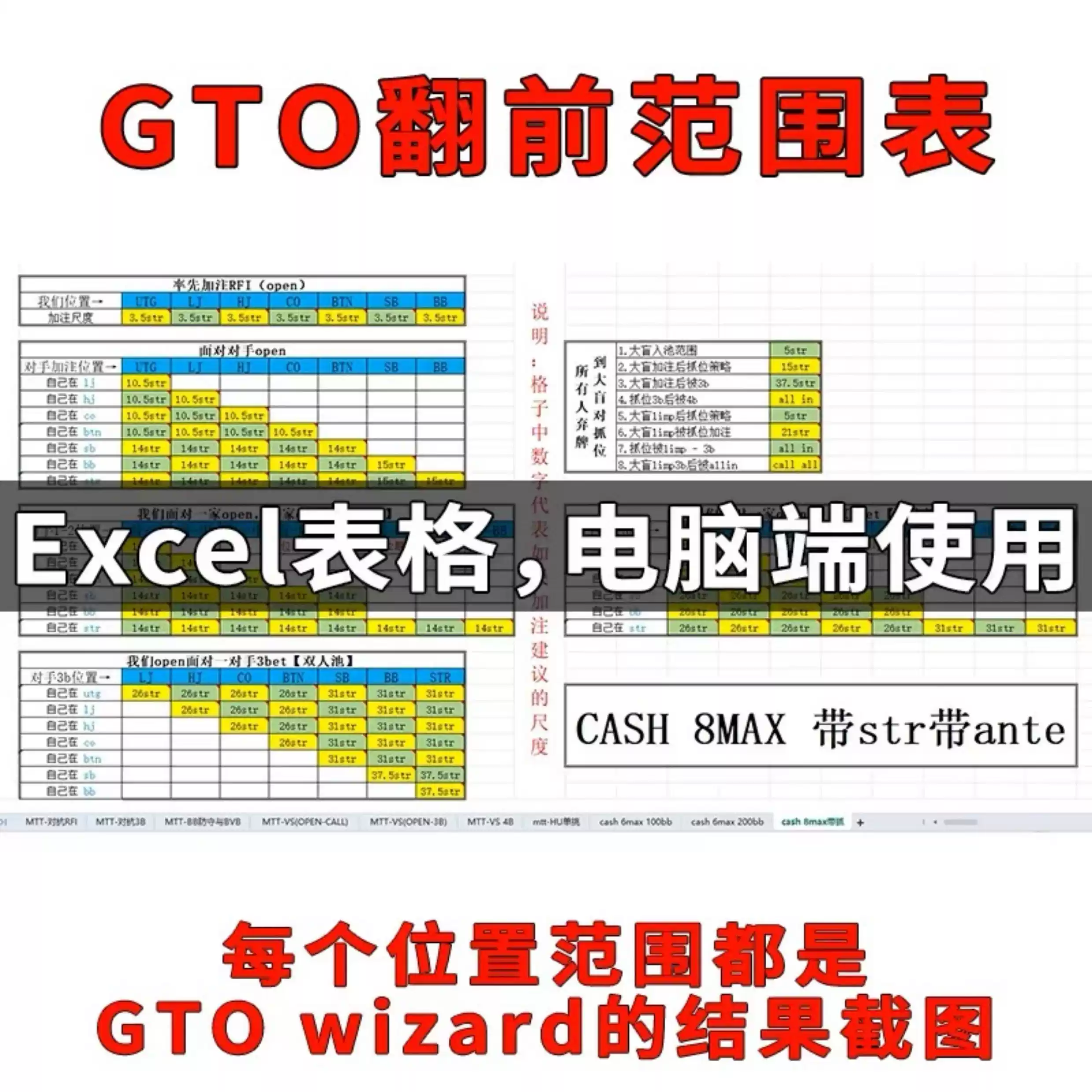 GTO Wizard高级版cash/mtt 独享版Piosolver汉化版德扑训练软件