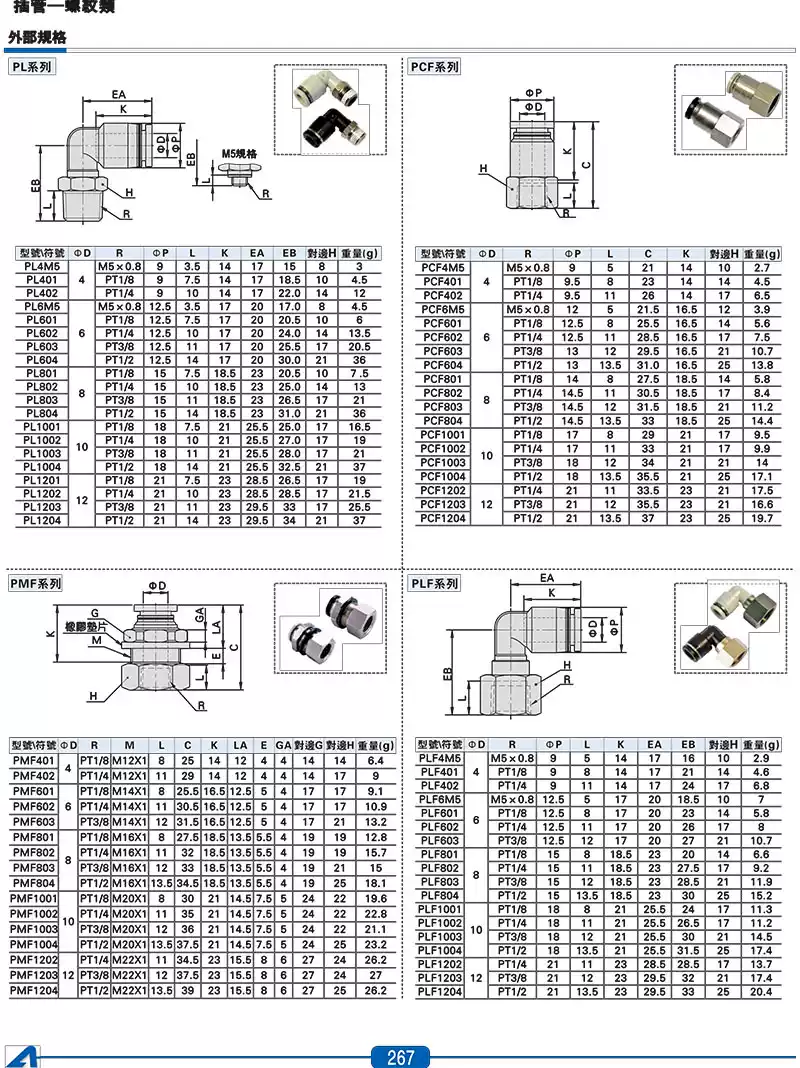 AirTAC亚德客快速接头螺纹弯头 PL10-02 PL1002 PL1002D PL1002-S