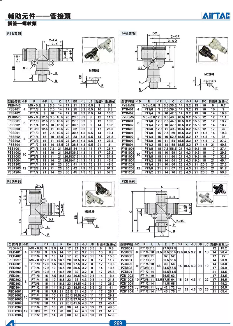 AirTAC亚德客快速接头螺纹弯头 PL10-02 PL1002 PL1002D PL1002-S