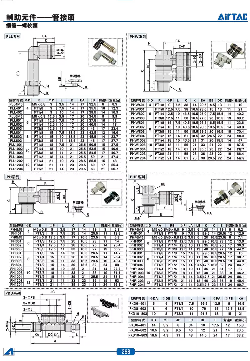 AirTAC亚德客快速接头螺纹弯头 PL10-02 PL1002 PL1002D PL1002-S