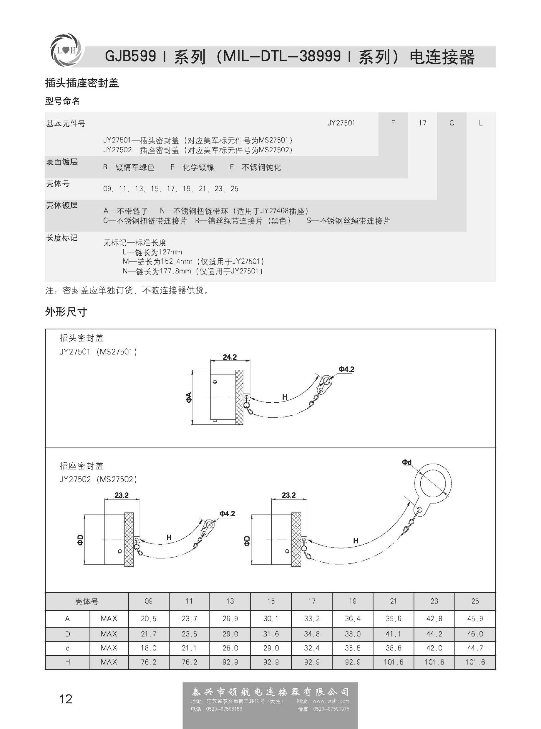 HE-B10 HE-B08 J1784/20-09W 尾部附件航空插头-阿里巴巴