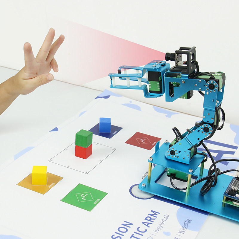 Raspberry Pi 4b Robotic Arm Ai Artificial Intelligence Visual Recognition Ros2 Open Source