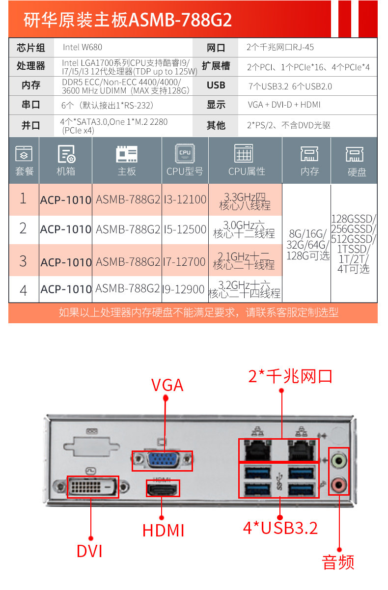 研华工控机ACP-2010工业电脑2U上架式工控机12代处理器工业计算机-阿里巴巴