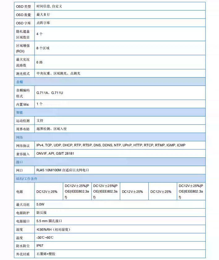 宇视 IPC-Y2A4-FW@PF40/60 400万红外摄像机 POE