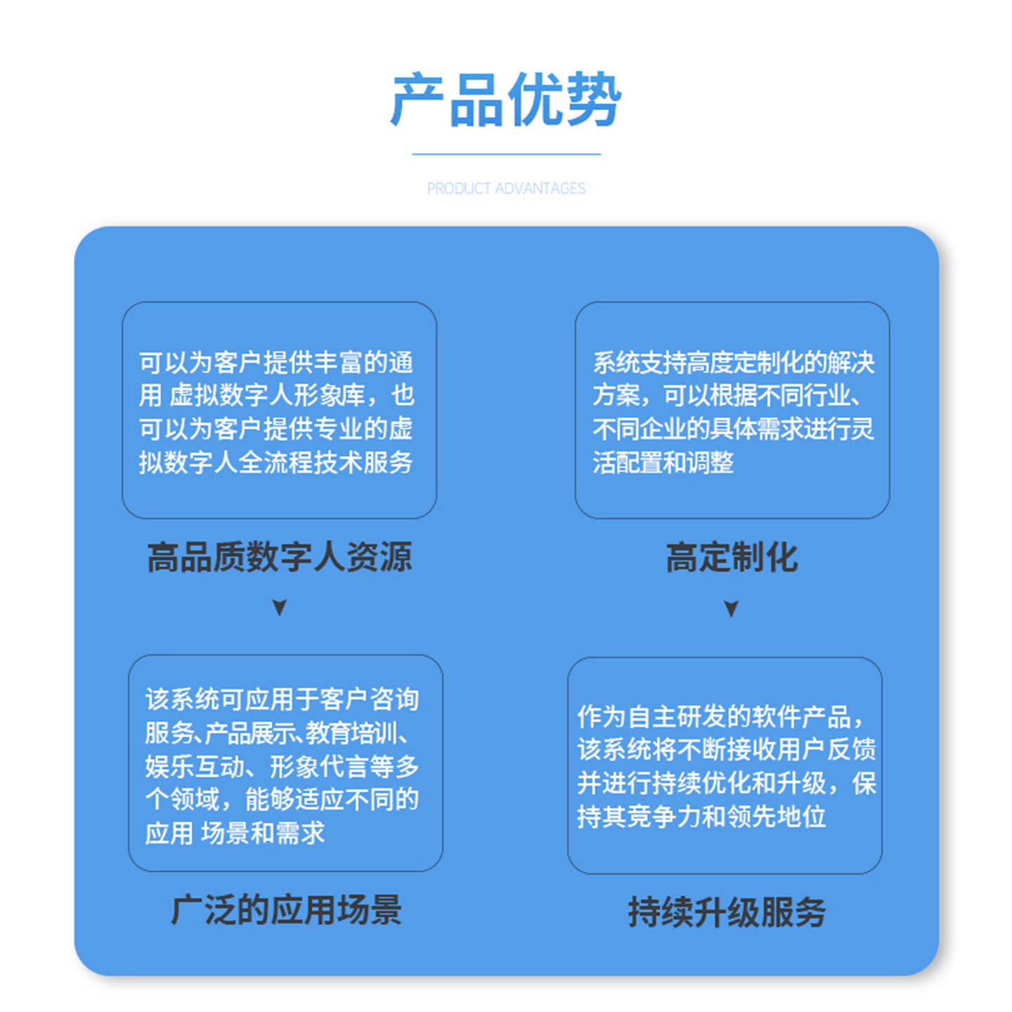 透明屏数字人展示柜到底有多惊艳？4K3D全息舱揭秘！-数字标牌-淘宝百科网