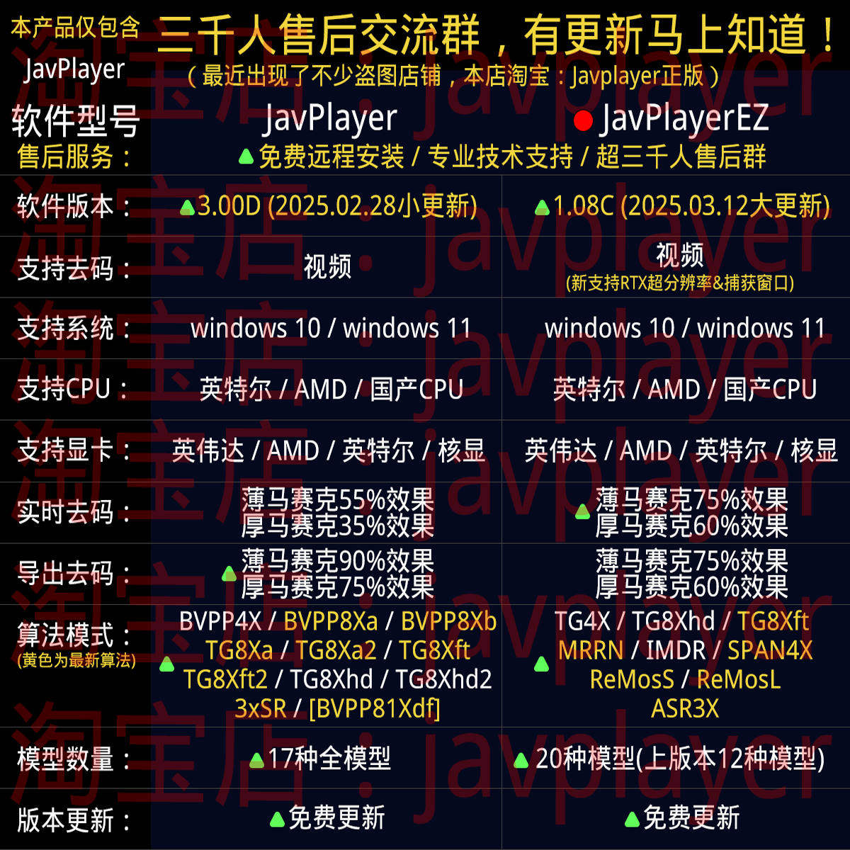 Video Mosaic Removal Software Javplayerez Official Genuine 1.08D Free ...