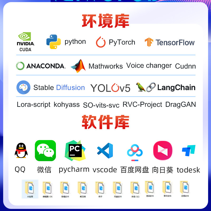 PyTorch GPU租用：深度学习竞赛的秘密武器🚀-设备维修或租赁服务-淘宝百科网