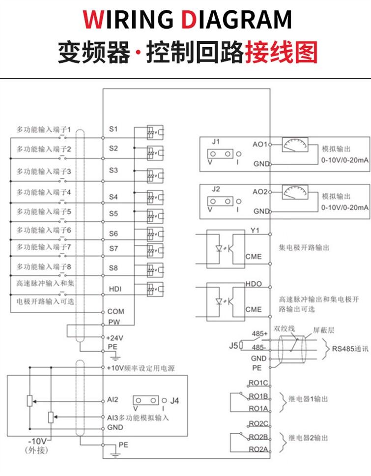 誉强变频器 YQ3000-G11/F11/V11/H11/Z11/V7/G7/A7/F7变频柜-阿里巴巴