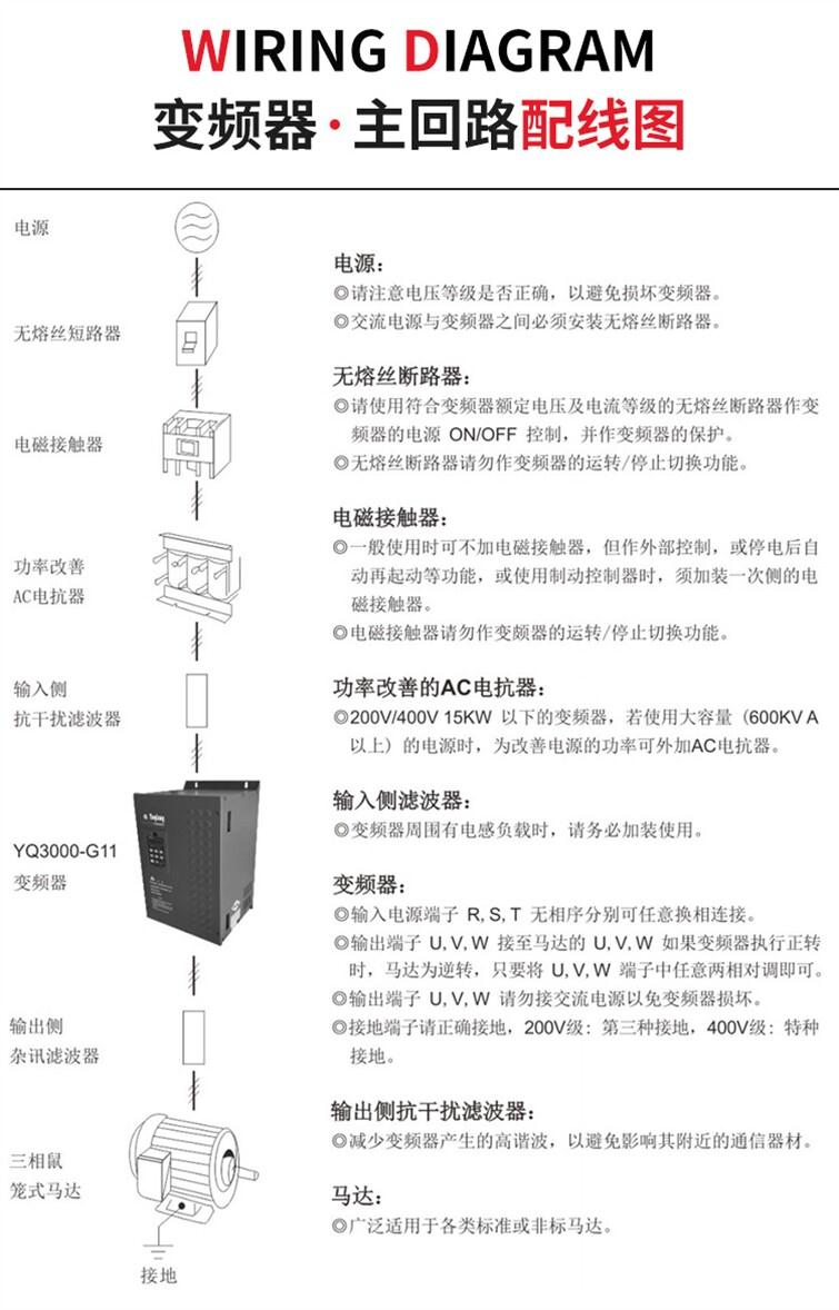 誉强变频器 YQ3000-G11/F11/V11/H11/Z11/V7/G7/A7/F7变频柜-阿里巴巴