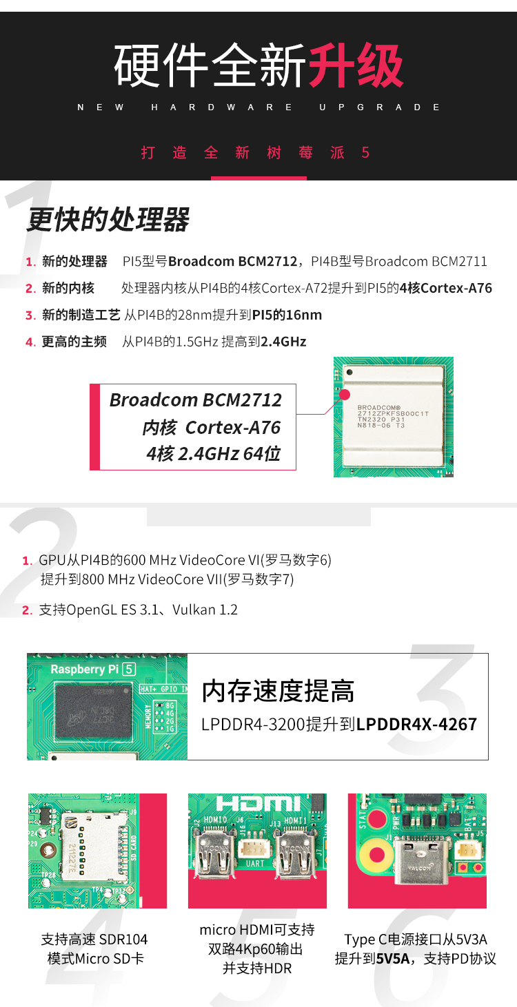 树莓派5代树莓派5B 8gPi5开发板套件Python编程Linux小电脑Pi4 3B-阿里巴巴