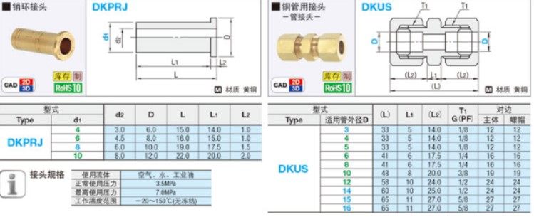替代米思米铜管接头DKFR DKPG DKRG DKUS3 4 5 6 8 10 12现货出售-阿里巴巴