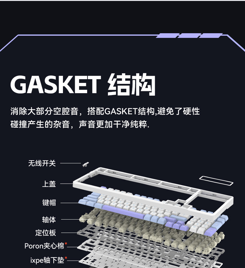 VGN V98Pro V2 無線熱插拔式RGB機械鍵盤 開箱 - klkl22113的創作 - 巴哈姆特