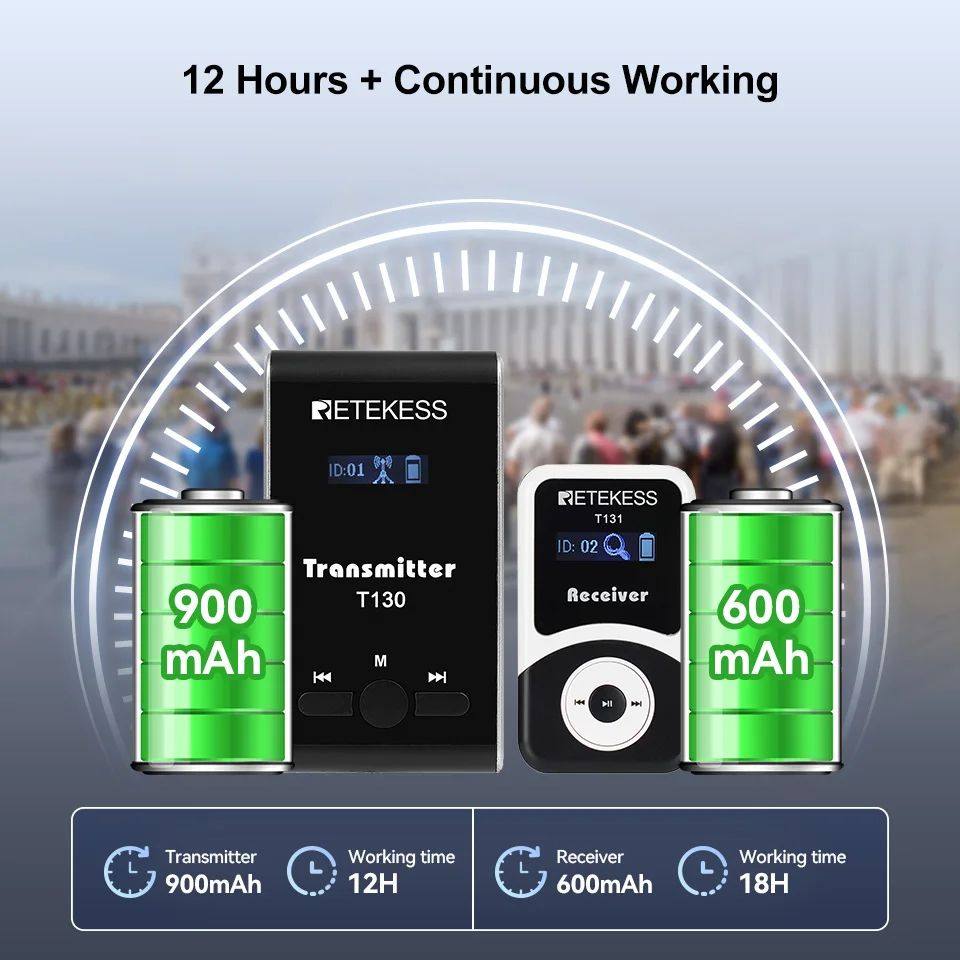 Retekess T130/T131无线导游系统：专业级语音导览，带你畅游世界！-足底按摩器-淘宝好物网