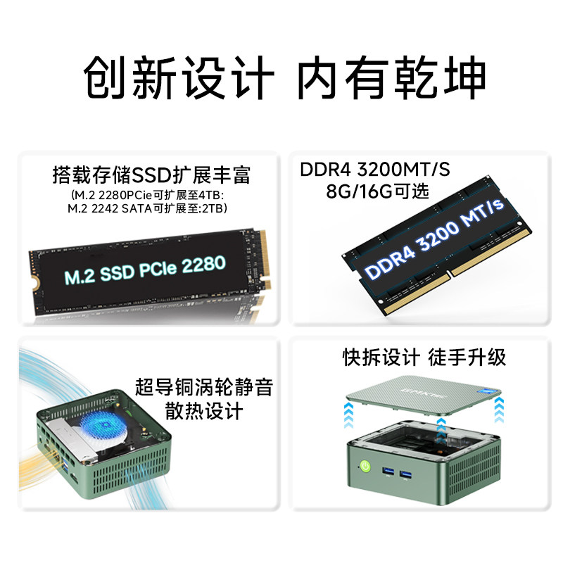 极摩客(GMK) G3 PLUS：轻办公影音软路由迷你电脑，你的桌面新宠！-台式整机-淘宝百科网