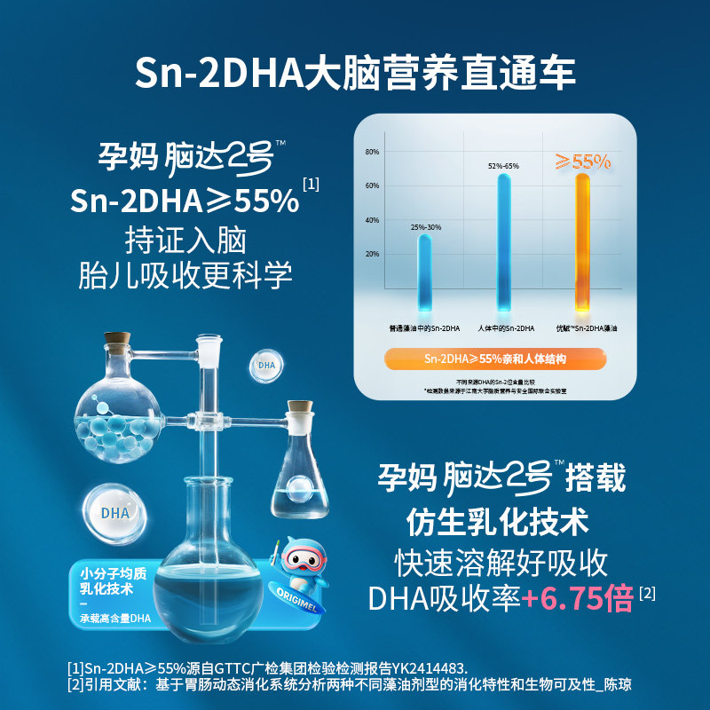25年必买！优赋Sn-2藻油DHA无腥味，孕妇哺乳期安心之选-DHA-淘宝好物网