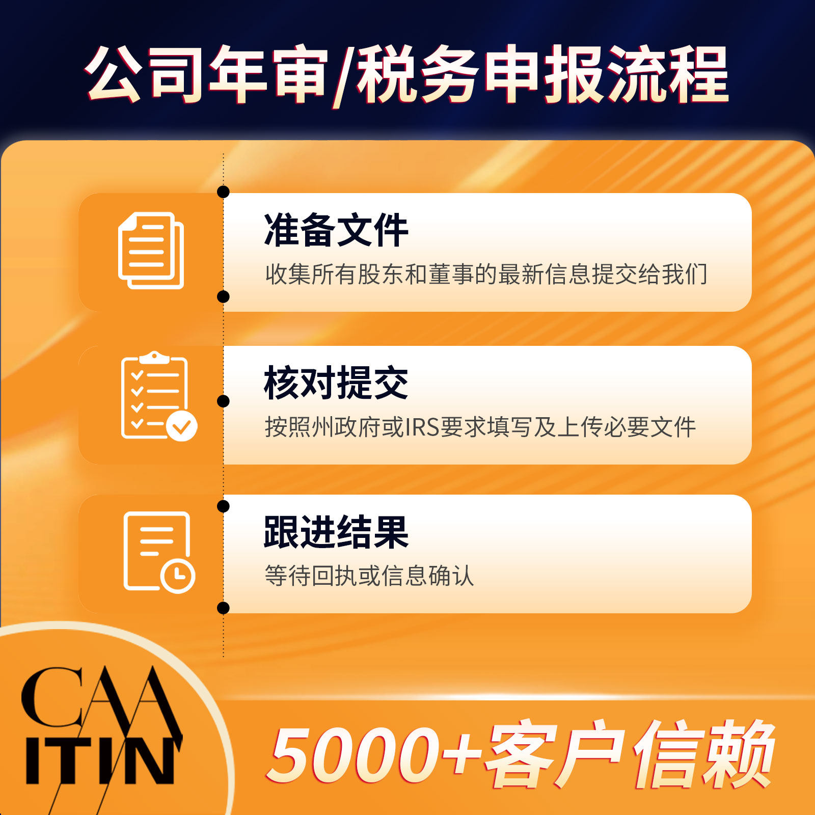 小皮出海记：如何在美国申请CAA认证及ITIN税号？-商务服务-淘宝好物网