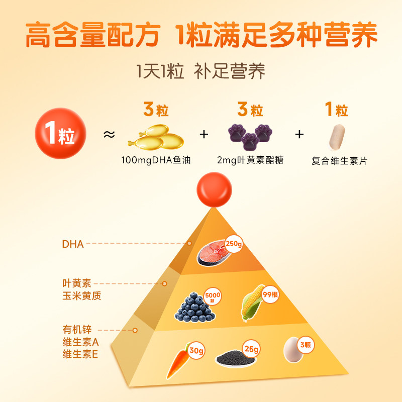 brieye珍悦目儿童DHA叶黄素护眼片，真的有用吗？🌟深度解析-叶黄素-淘宝好物网