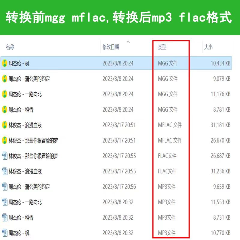 25年最新音乐格式转换神器测评：MFLAC、QMC、OGG转MP3真实体验分享_游戏修改器_淘宝游戏网