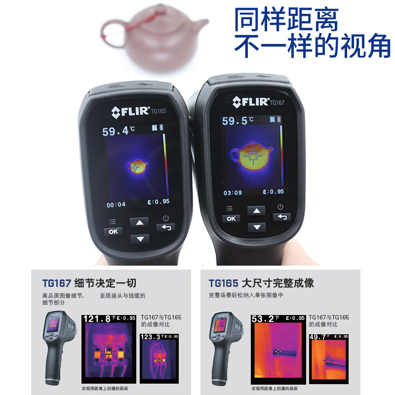 FLIR菲力尔红外线热像仪E4/E5/E6/E8，非接触测温新选择？🔥-热像仪-淘宝好物网