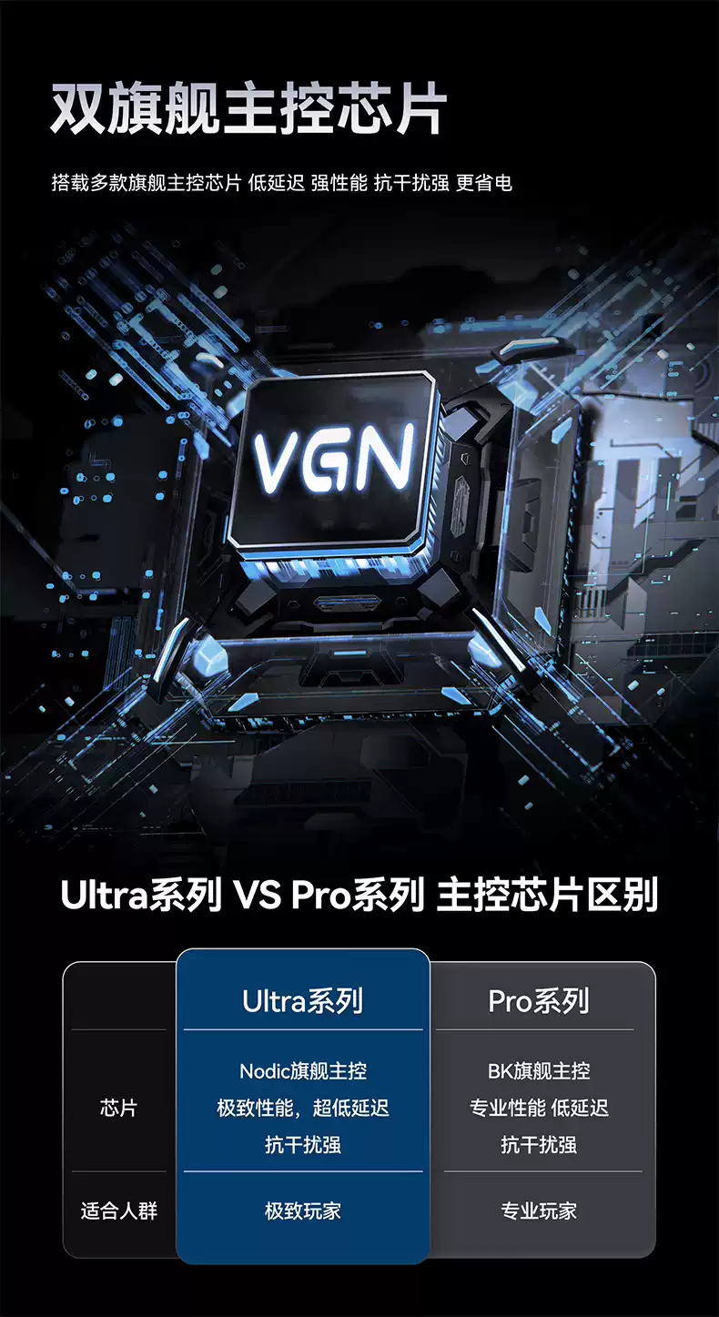 【阿里自营】VGN飞龙Y2双8K超轻量化无线蓝牙三模电竞游戏鼠标324