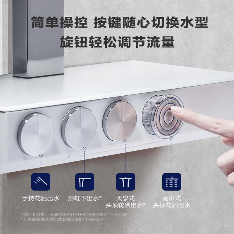 科勒艾贝灵控方头顶大顶喷置物台淋浴龙头23861T：浴室里的奢华享受，你值得拥有！-恒温花洒套装-淘宝好物网