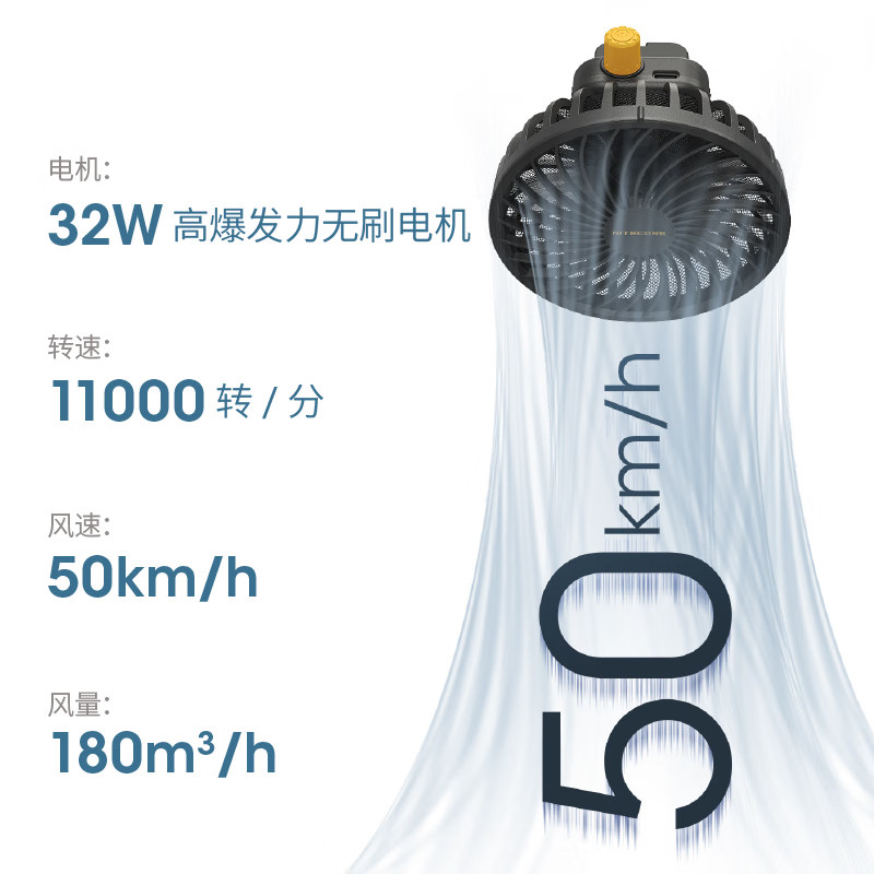 NITECORE CW10摄影风扇：犀利风力，便携随行，影棚拍摄新宠儿！-辅助道具类-淘宝好物网