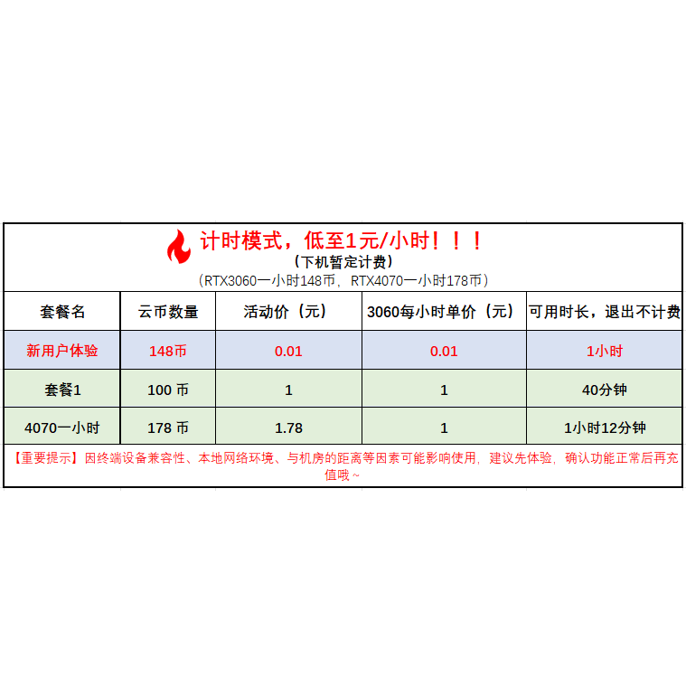 steam小游戏办公本，熊猫电竞云电脑太香了！_steam游戏_淘宝游戏网