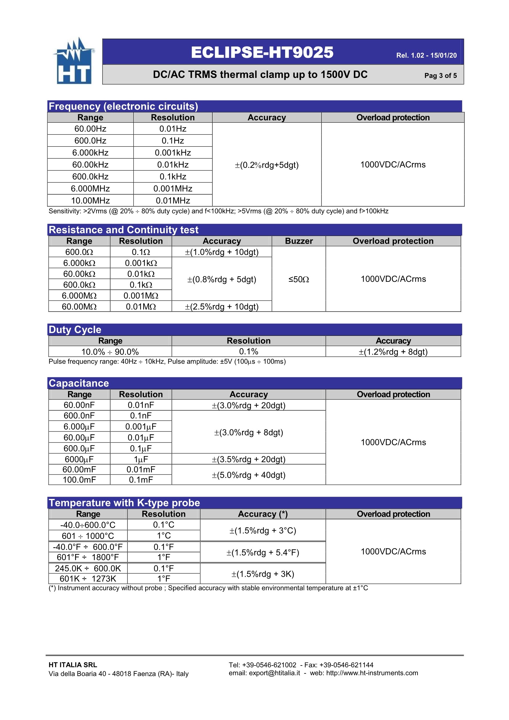 意大利 HT Instruments HT9025 DATA LOGGER功能的AC/DC电流钳-阿里巴巴